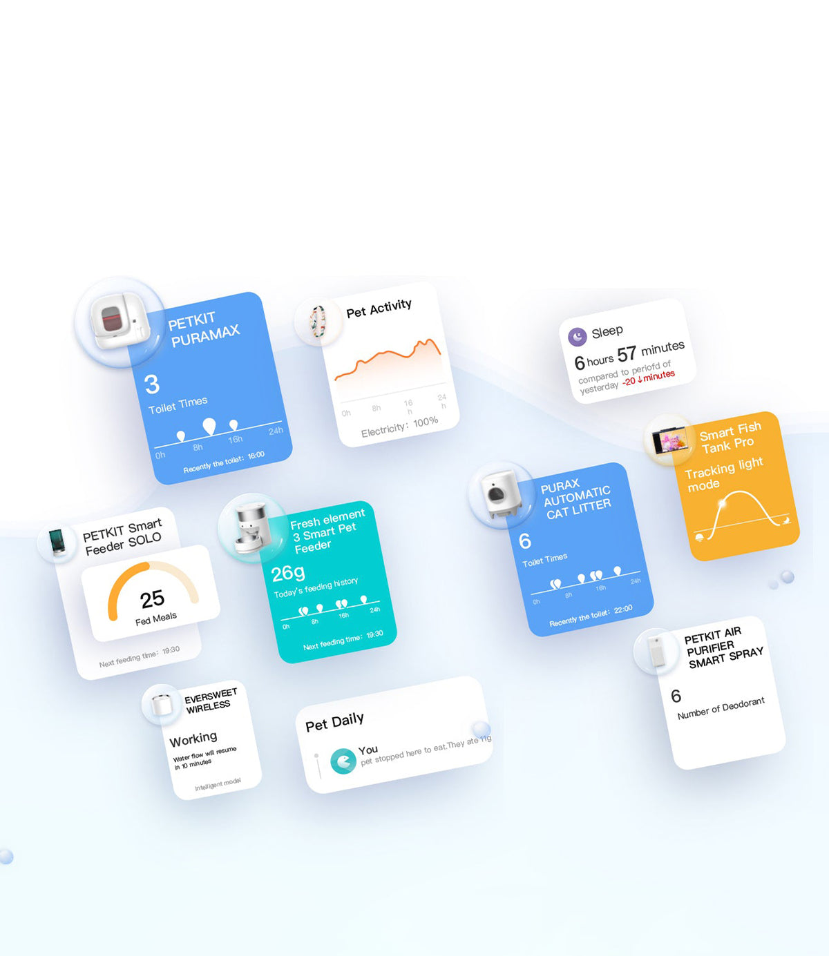 App Service