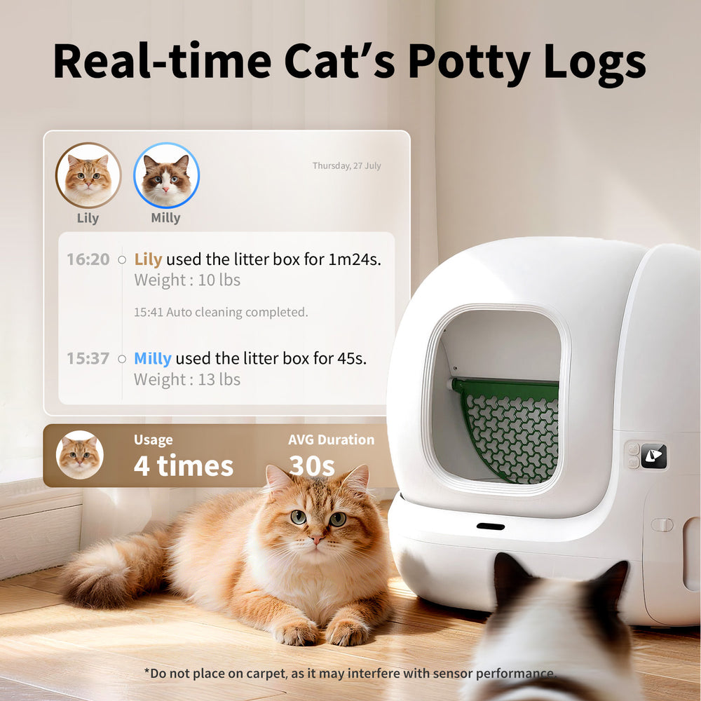 PuraMax 2 Automatic Litter Box with Multi-Cat Comfort & Acceptance