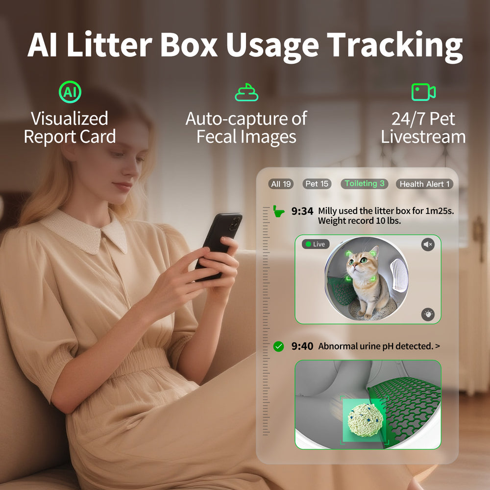 PUROBOT MAX PRO 2 Automatic Self-Cleaning Cat Litter Box | Larger Entry ...