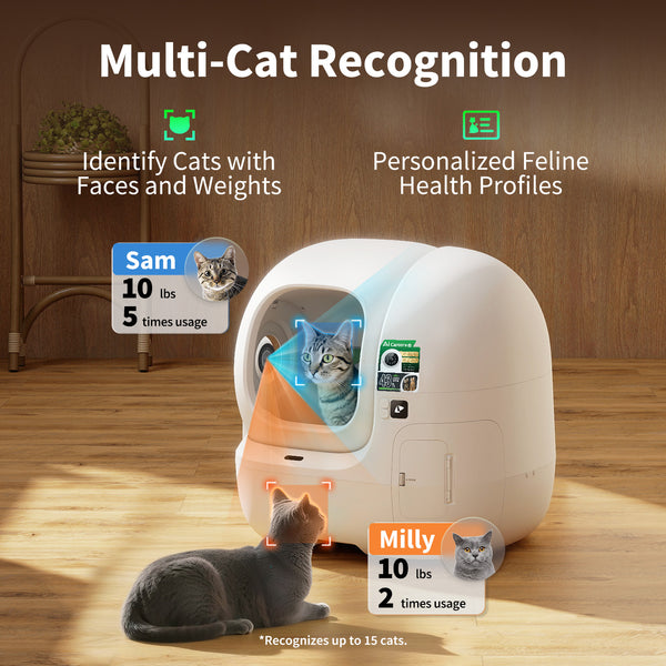 PUROBOT MAX PRO 2 Automatic Self-Cleaning Cat Litter Box | Larger Entry ...