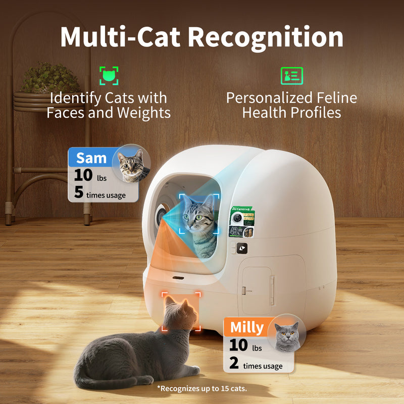 PUROBOT MAX PRO 2 Automatic Self-Cleaning Cat Litter Box | Larger Entry ...